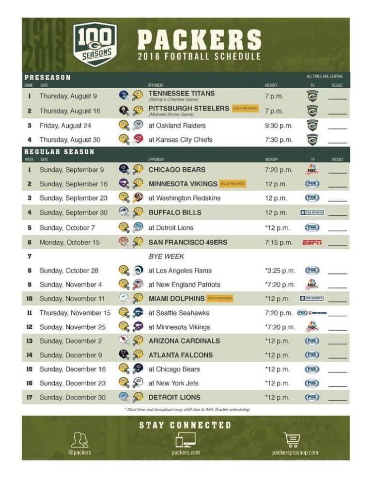 Printable Green Bay Packer Schedule 2026 2027 - Printable We Love ...